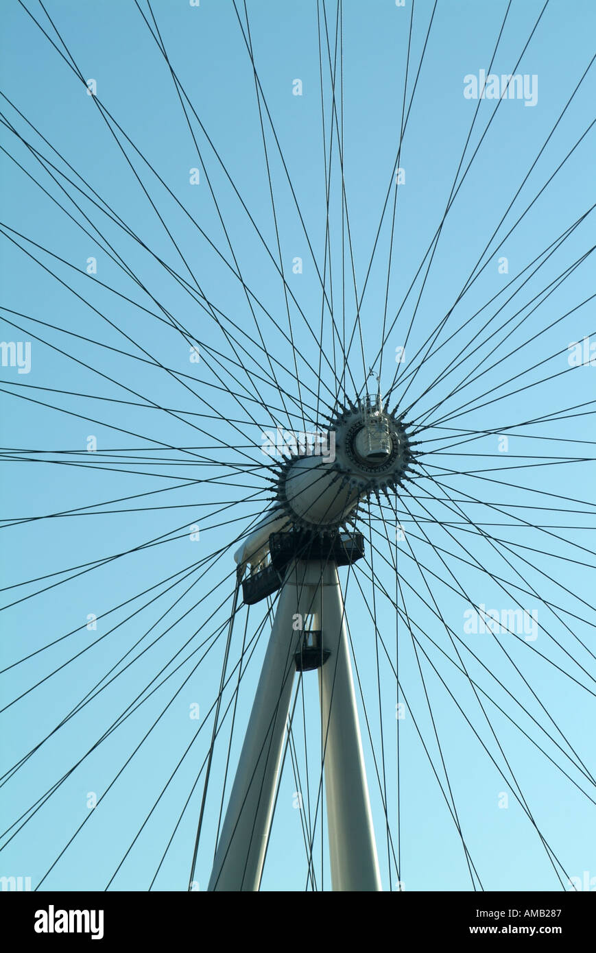 London hub and spokes of the British Airways eye millennium ferris ...