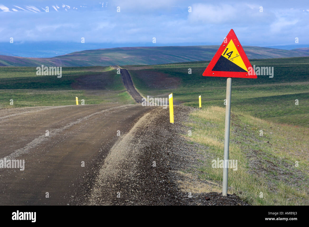 Road gradient hi-res stock photography and images - Alamy