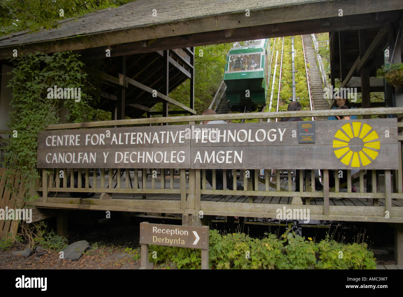 Centre for alternative technology hi-res stock photography and images ...