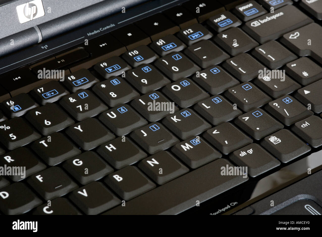 Keypad letters hi-res stock photography and images - Alamy