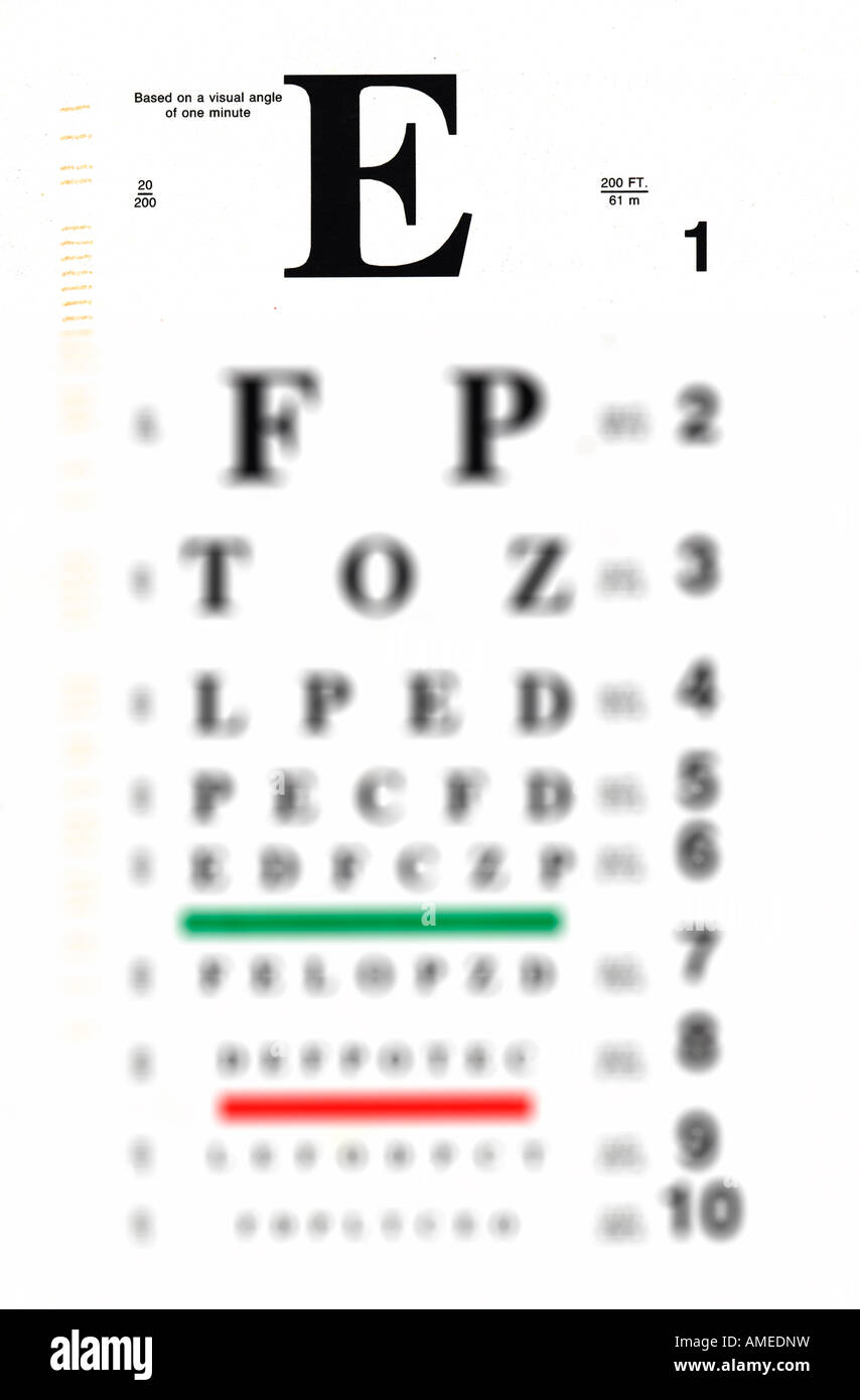 Eye chart hi-res stock photography and images - Alamy