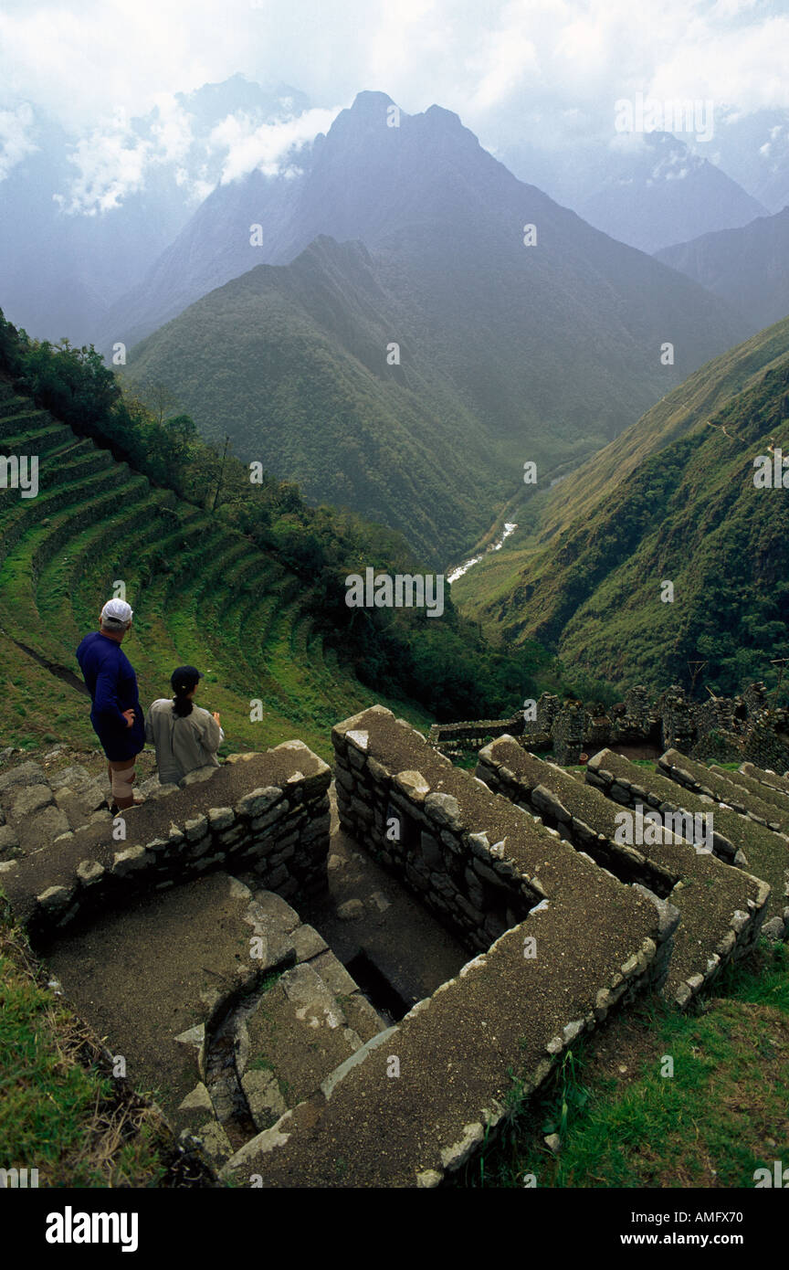 Visiting the RITUAL BATHS at the Ruins of WINAY WAYNA forever young on ...