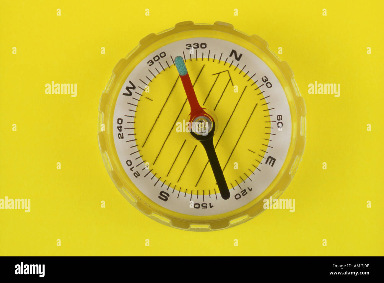 Azimuth compass hi-res stock photography and images - Alamy