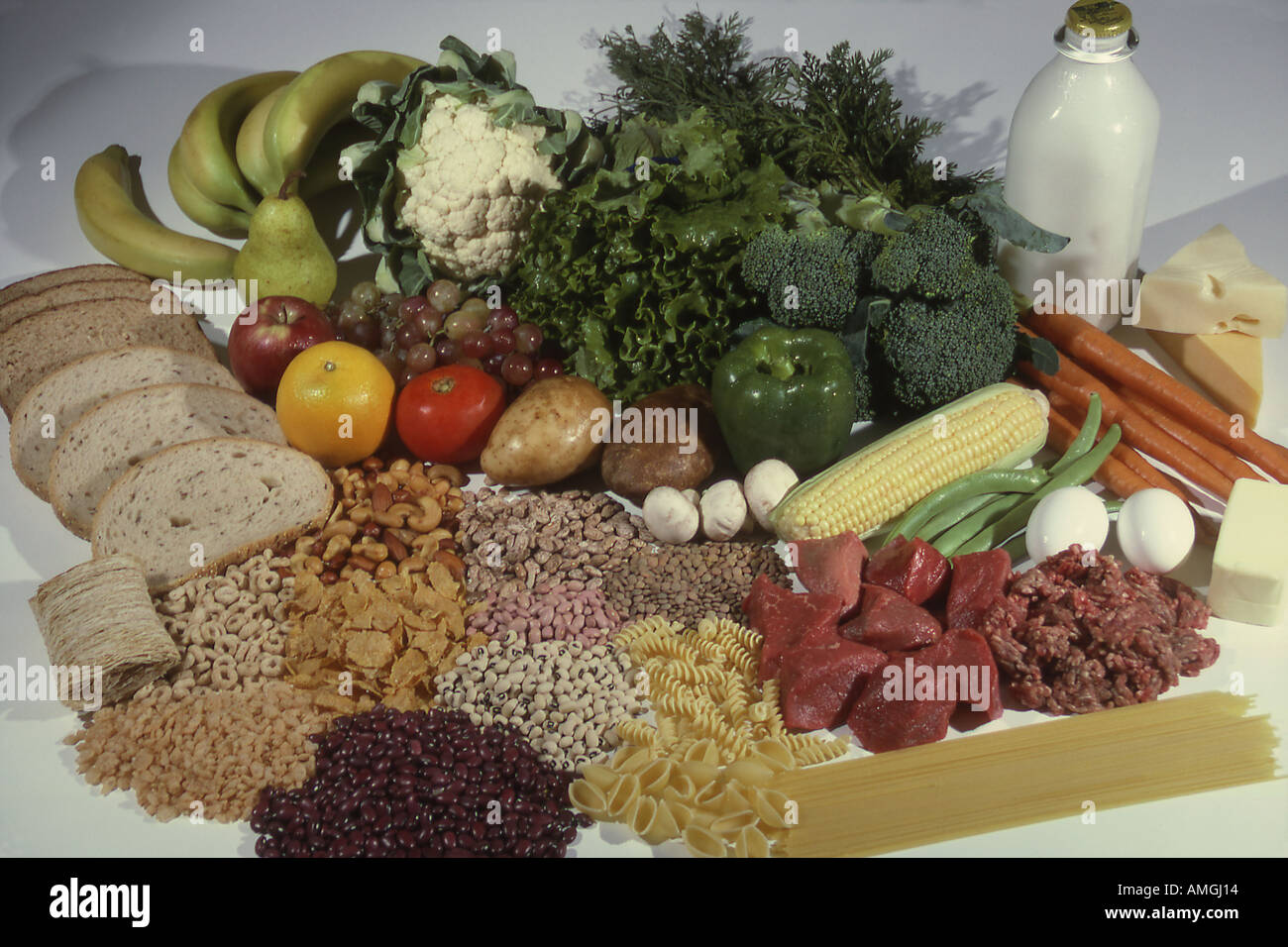 Food groups hi-res stock photography and images - Alamy