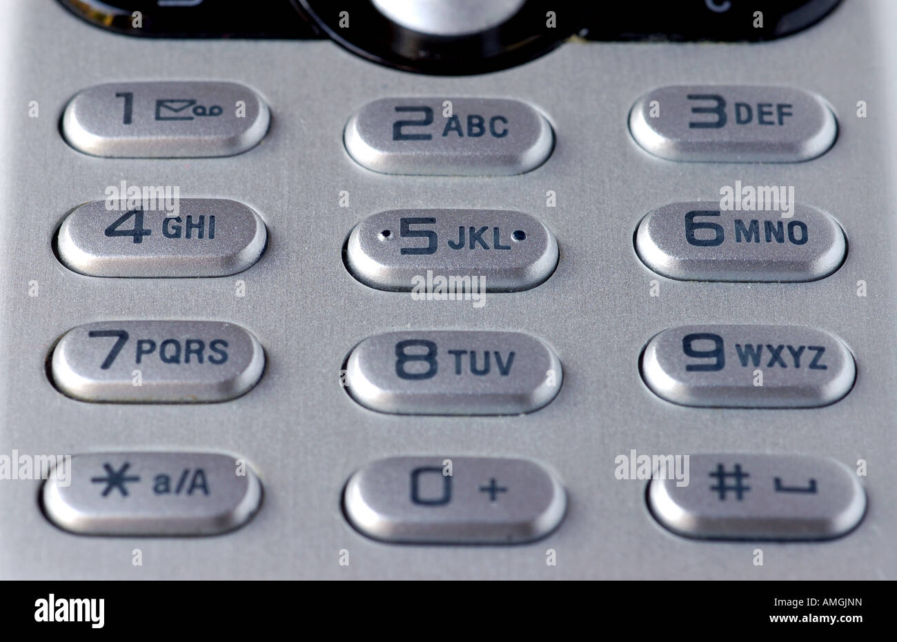 Alphanumeric keypad hi-res stock photography and images - Alamy