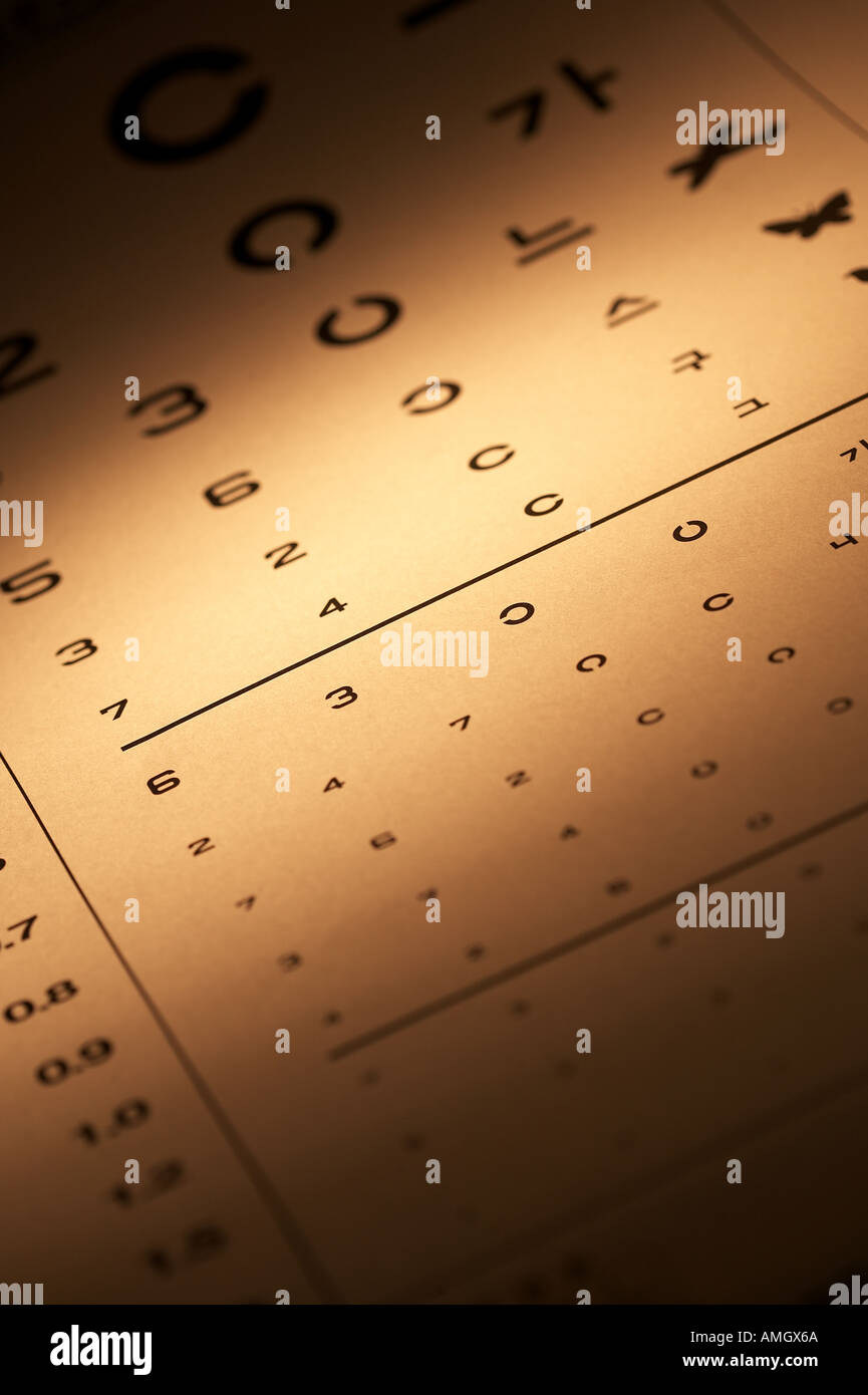 Eyesight test chart highlight hi-res stock photography and images - Alamy