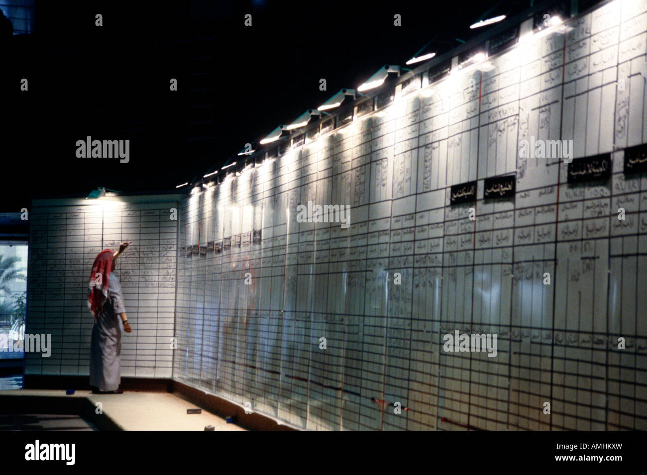 Kuwait City Kuwait Stock Exchange Stock Photo - Alamy