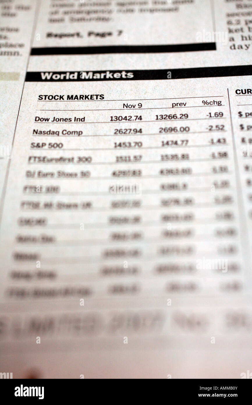 World markets hi-res stock photography and images - Alamy