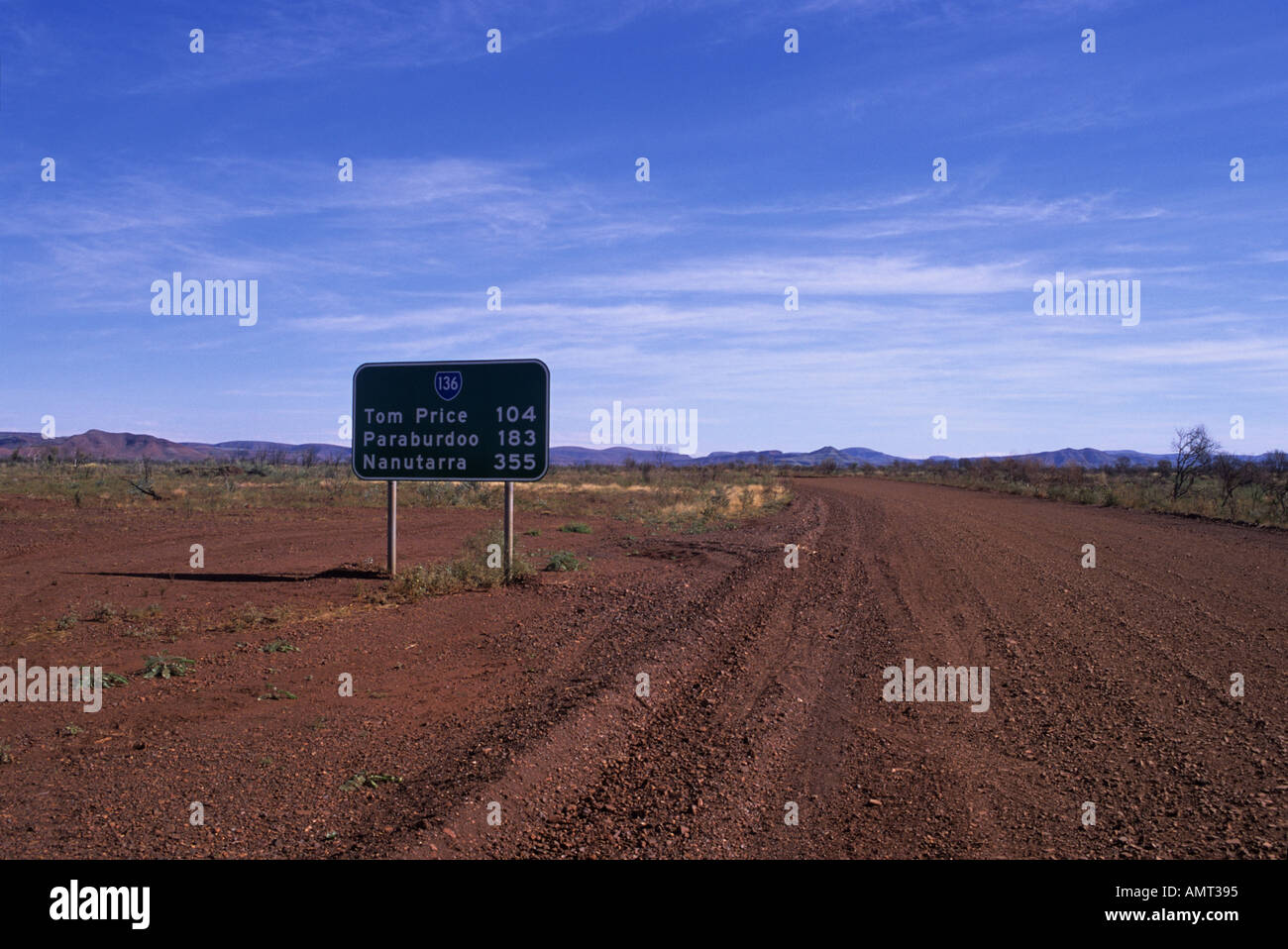 Road sign in Western Australian outback Stock Photo - Alamy