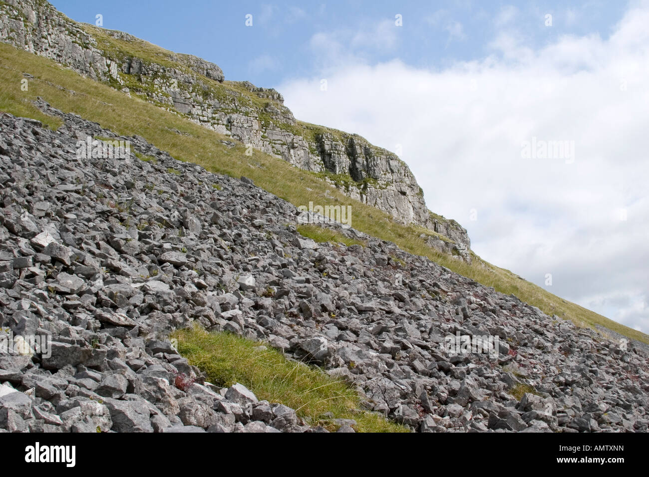 Yorkshire attermire scar hi-res stock photography and images - Alamy
