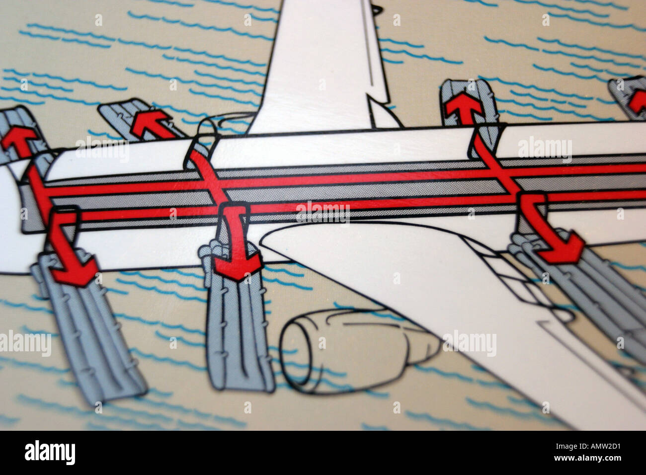 illustrated safety diagram of a plane Stock Photo - Alamy