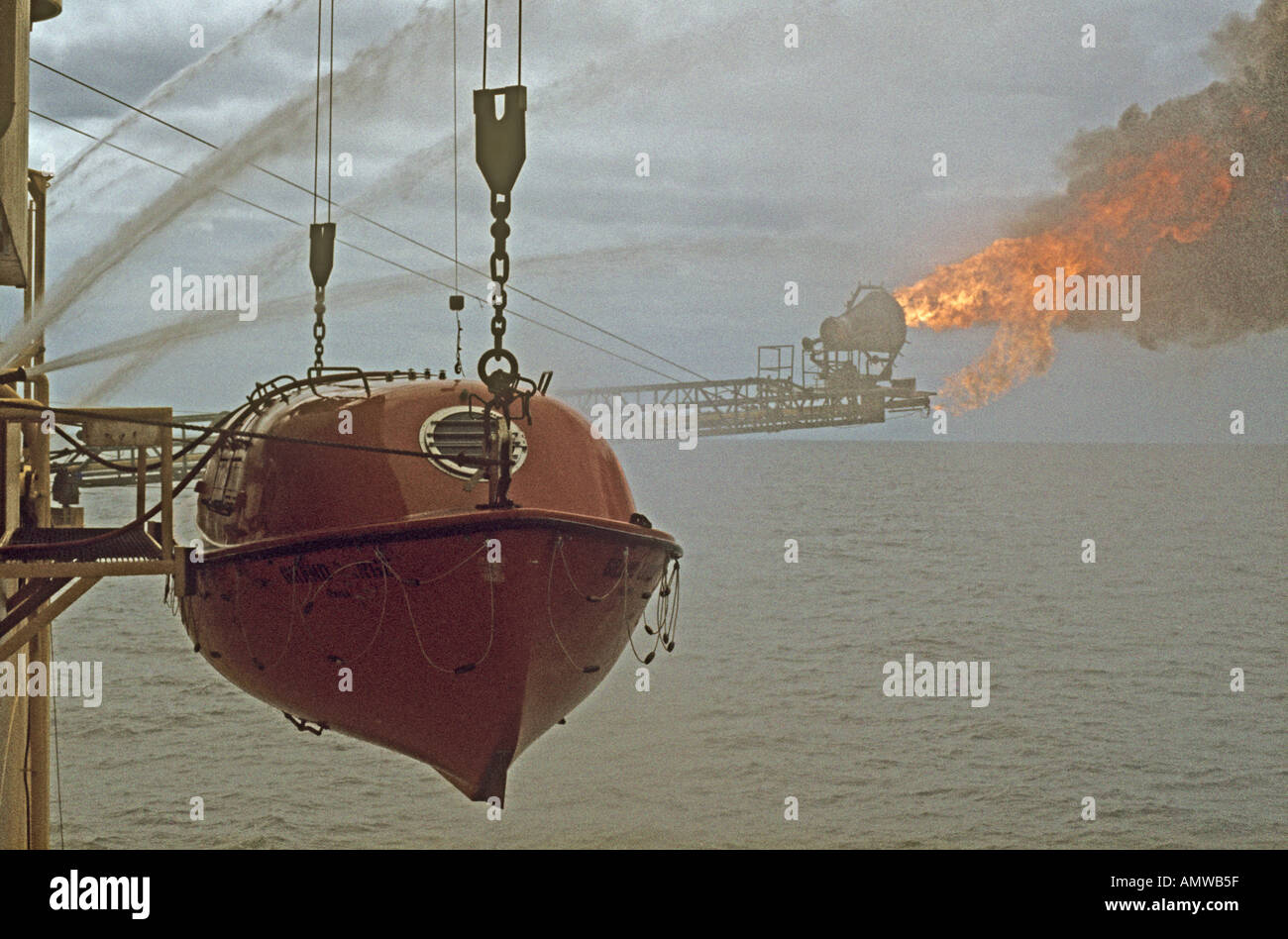 Welltest hi-res stock photography and images - Alamy