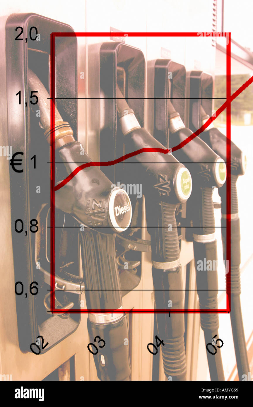 Fuel price Development Stock Photo - Alamy