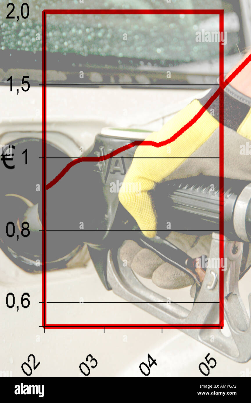 Fuel price Development Stock Photo - Alamy