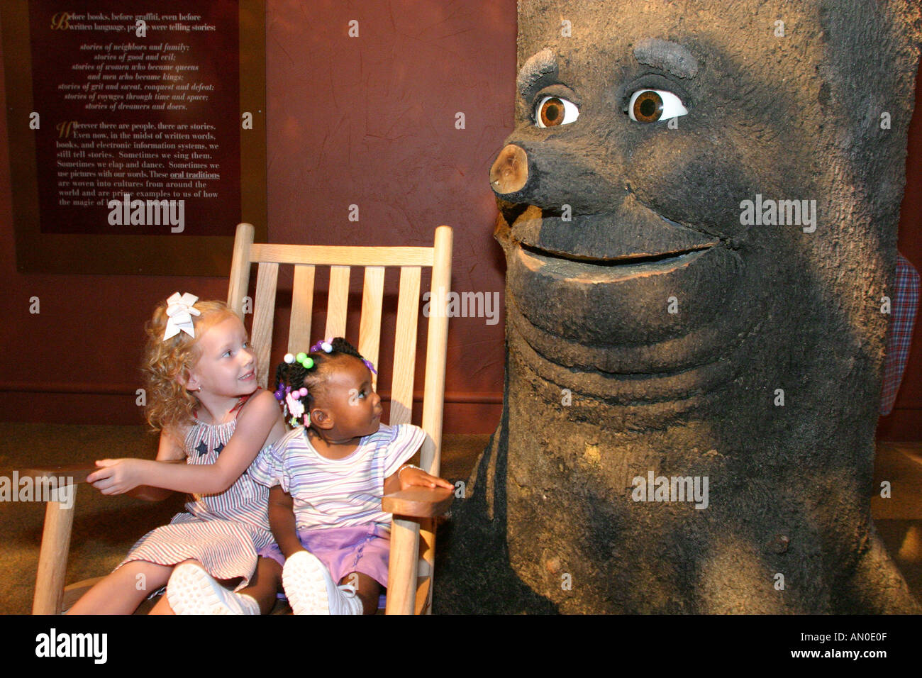 Alabama Madison County,Huntsville,EarlyWorks Children's Museum,history ...