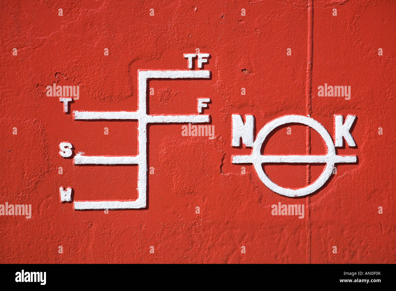 Plimsoll Line on a ship Stock Photo - Alamy