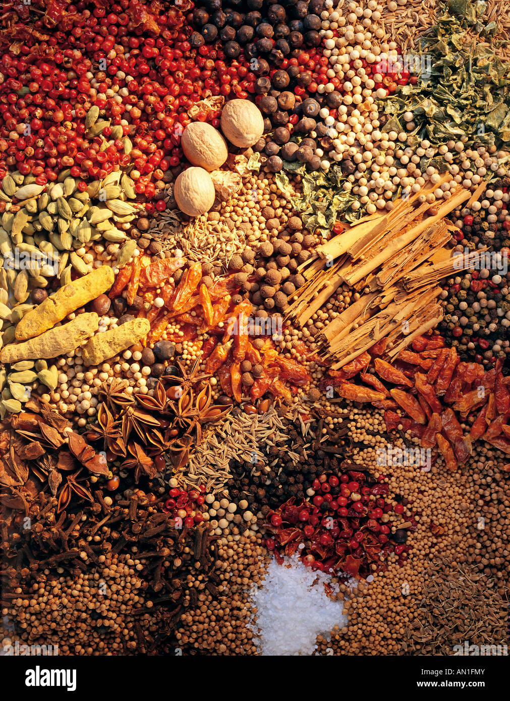 Chinese spice trade hi-res stock photography and images - Alamy
