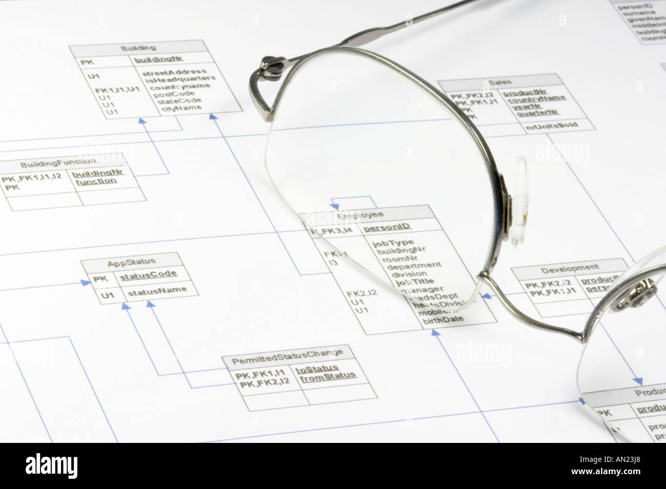 Program flow chart hi-res stock photography and images - Alamy