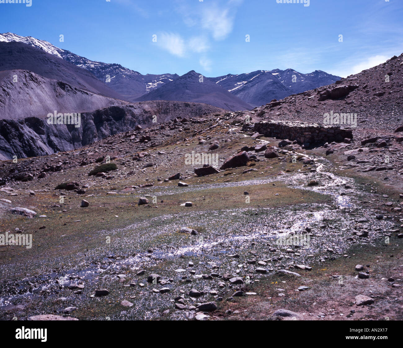 Markha Valley Trek Ladakh India Stock Photo - Alamy