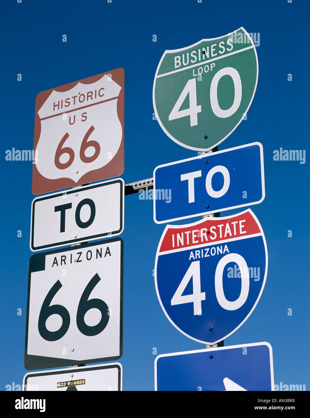 Route 66 / Highway Signs, Arizona, USA Stock Photo - Alamy