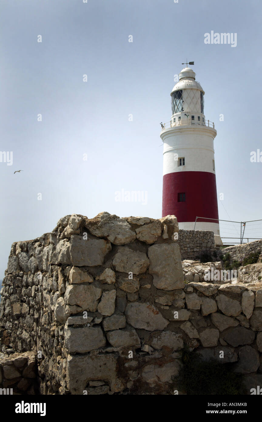 Trinity Lighthouse in Gibralter Stock Photo - Alamy