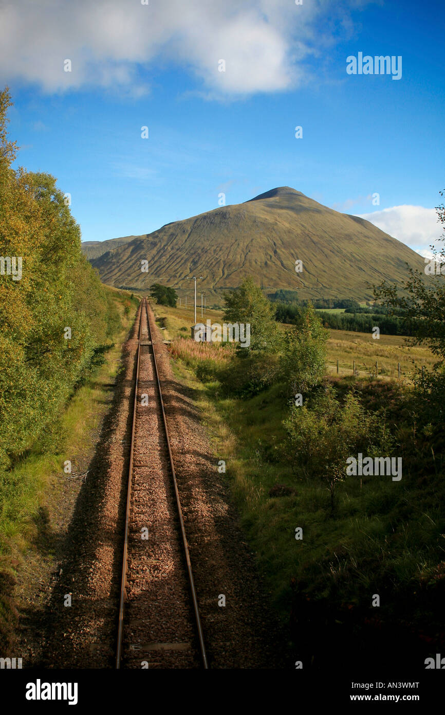 The West Highland line in Scotland with Beinn Odhar in the distance ...