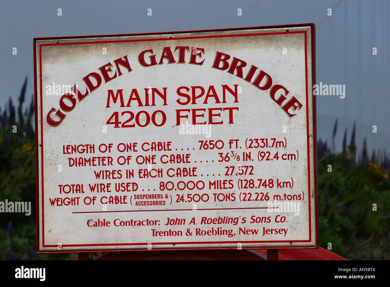 Golden Gate Bridge Sign Stock Photo - Alamy