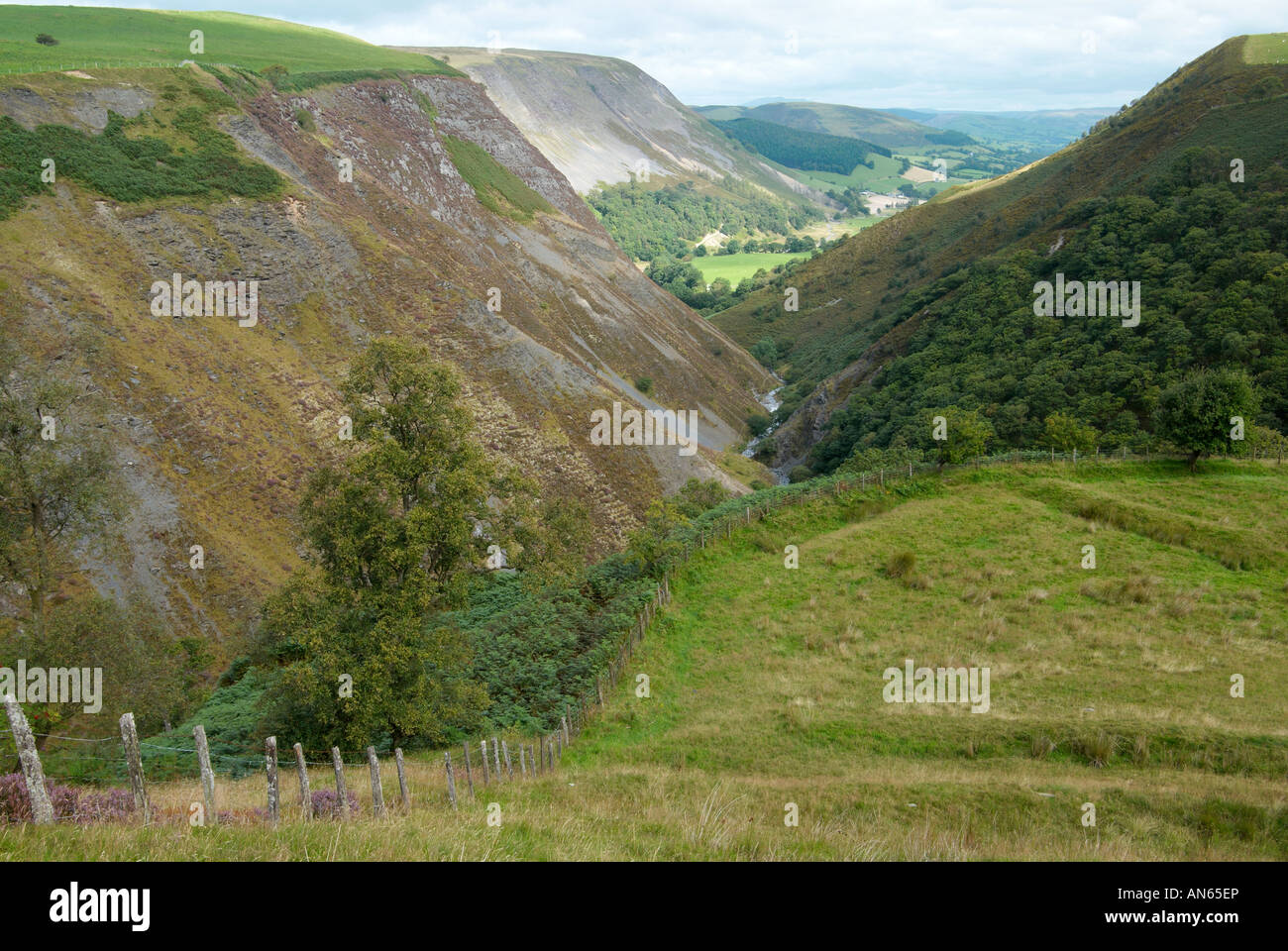 V Shaped Valley Sign V Shaped Valleys Geo Revision