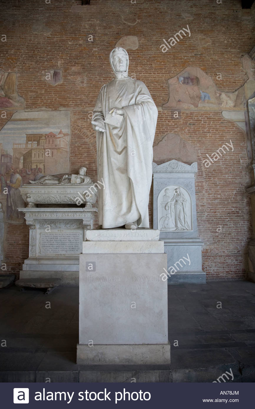 Fibonacci Stock Photos & Fibonacci Stock Images - Alamy