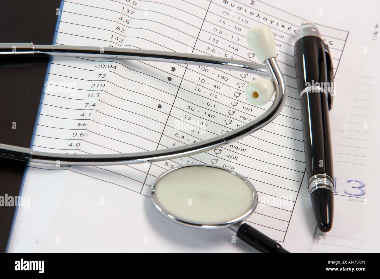 Hospital sheet chart hi-res stock photography and images - Alamy