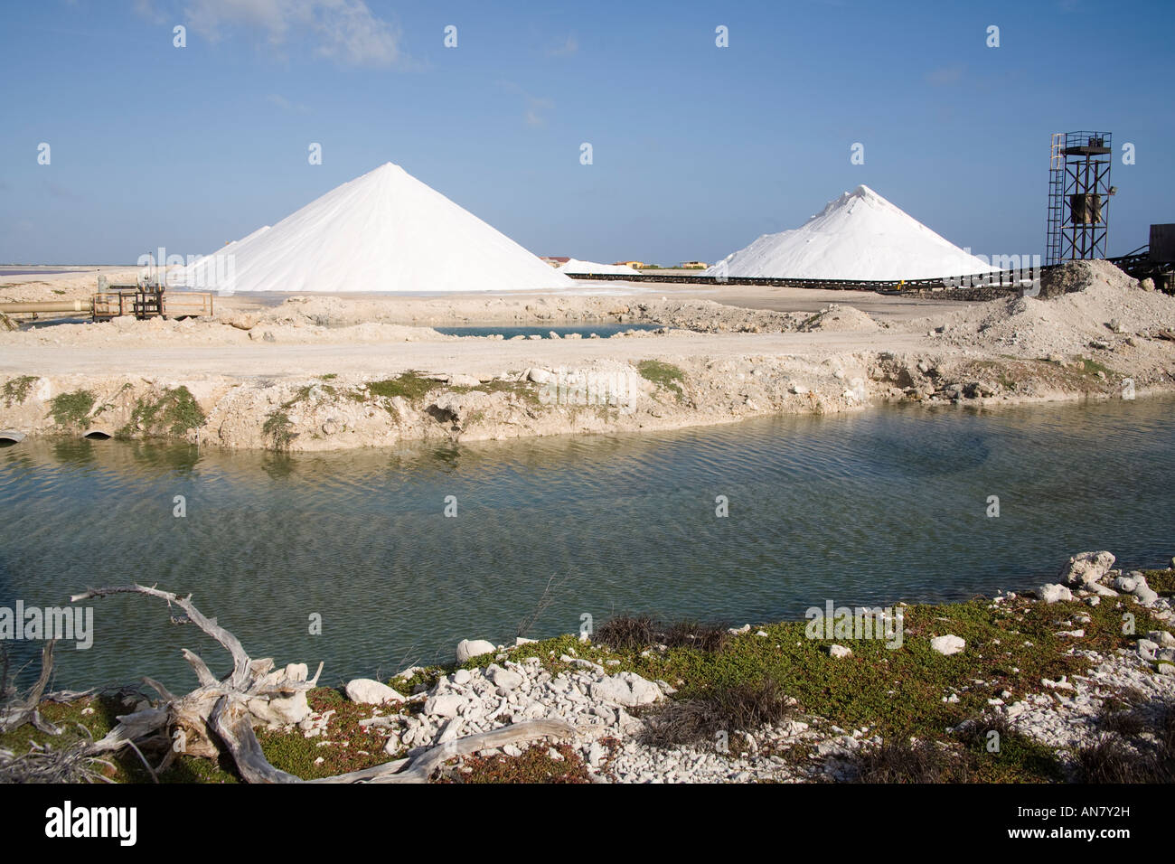 Salt Mounds at Cargill Solar Evaporation Salt Harvesting Site on ...