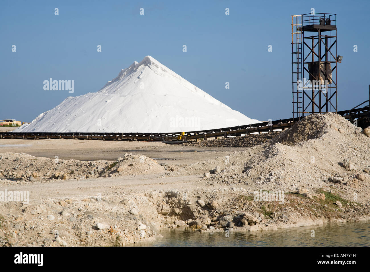 Salt Mound at Cargill Solar Evaporation Salt Harvesting Site on Bonaire ...