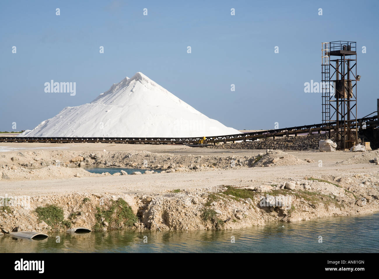 Salt Mound at Cargill Solar Evaporation Salt Harvesting Site on Bonaire ...