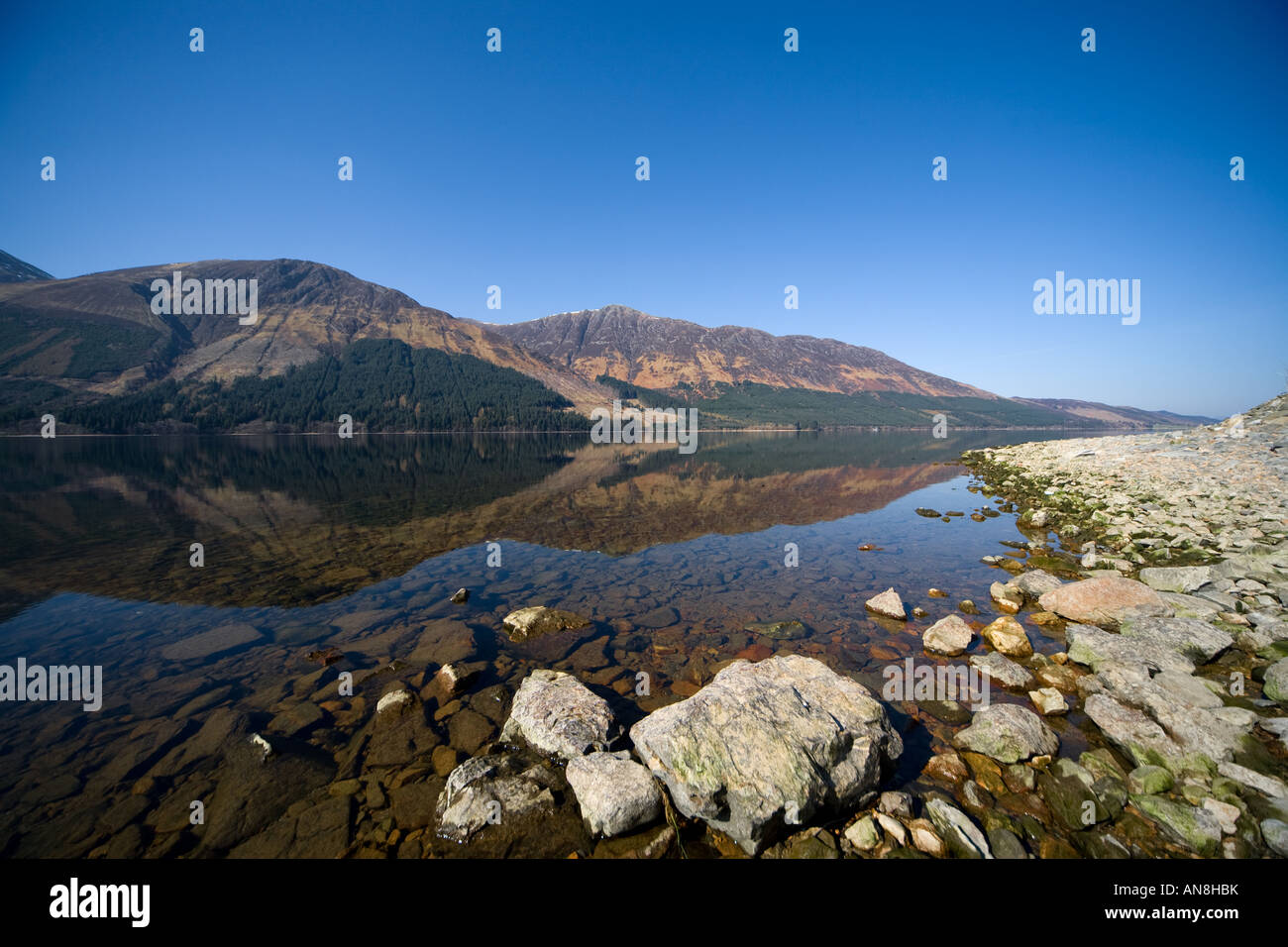Loch lochy blue sky hi-res stock photography and images - Alamy