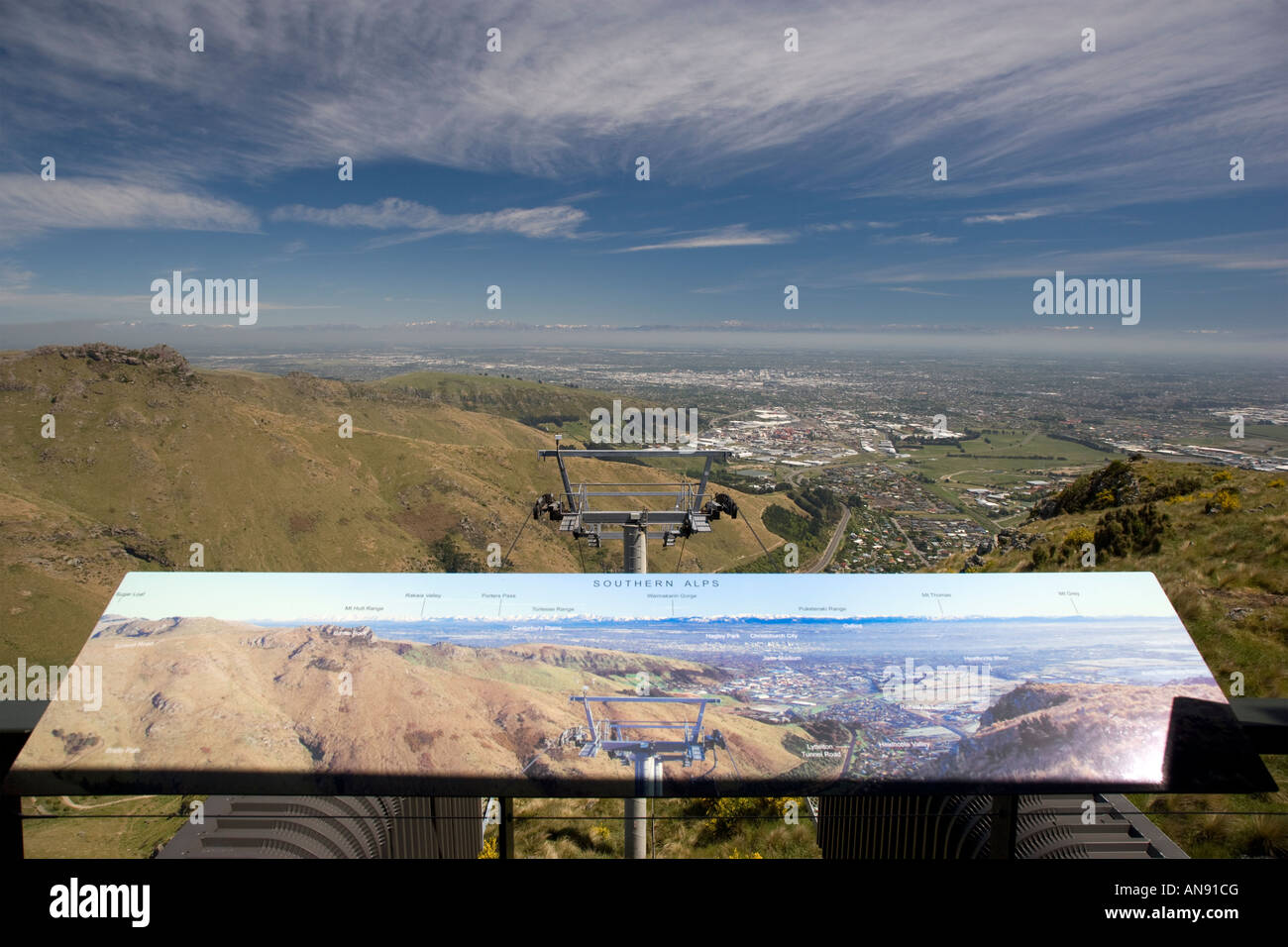 Viewpoint christchurch new zealand hi-res stock photography and images ...