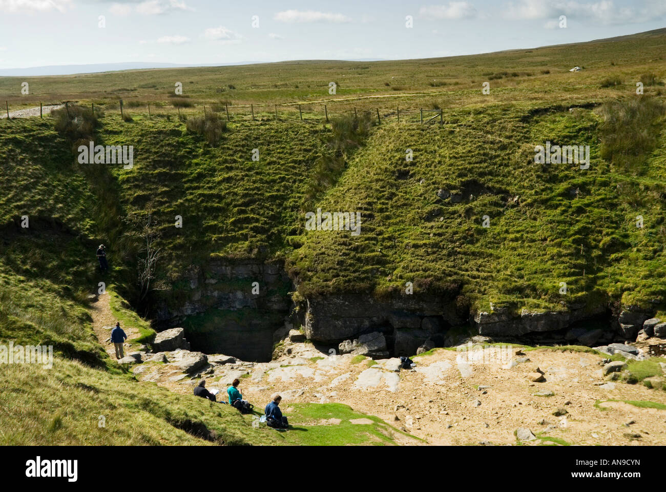 Fell beck gaping hi-res stock photography and images - Alamy