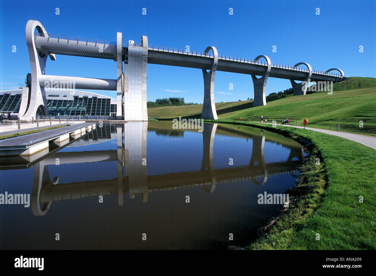 Falkirk Wheel a rotating boat lift joining Forth and Clyde canal with ...