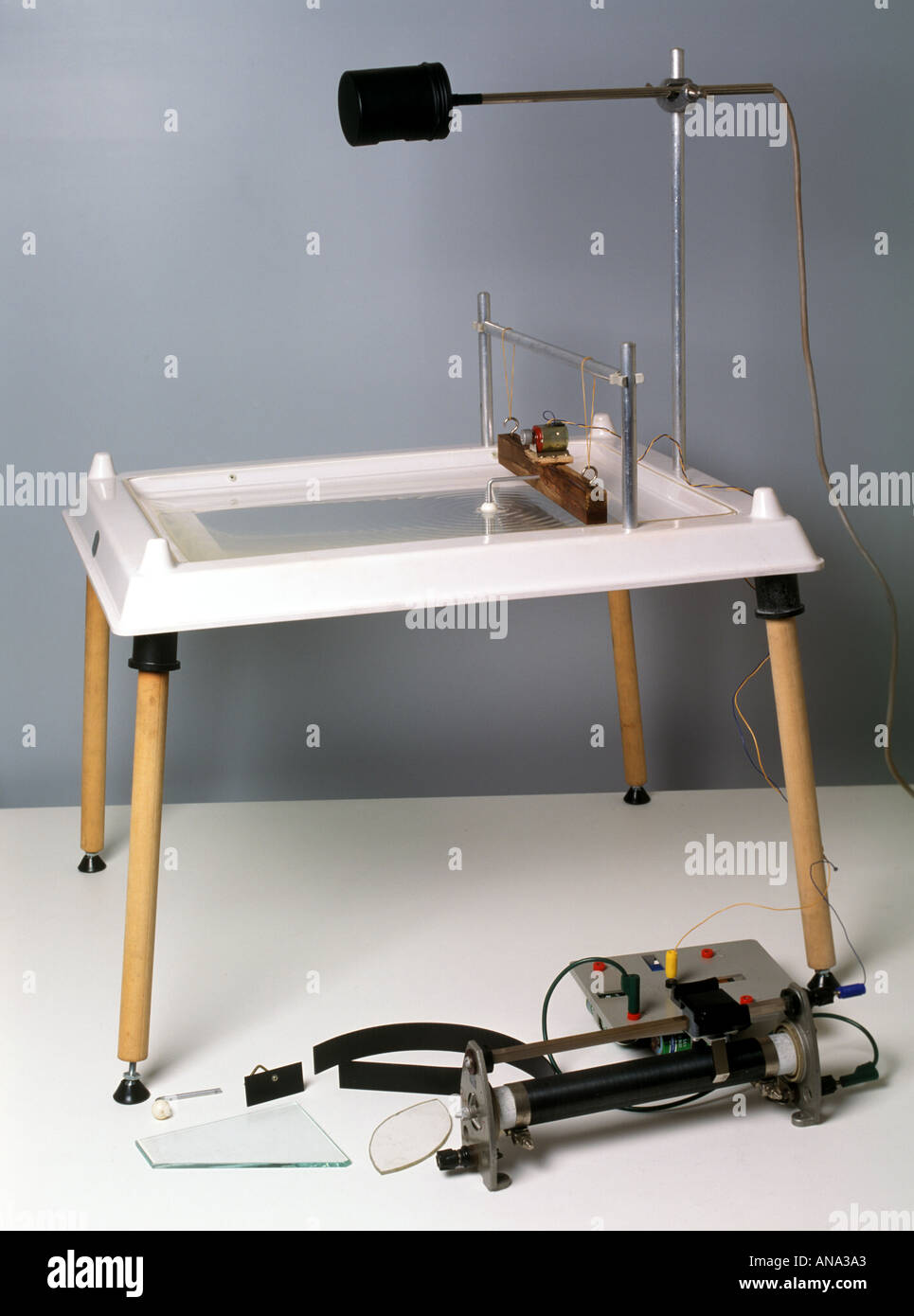 Ripple tank waves hi-res stock photography and images - Alamy