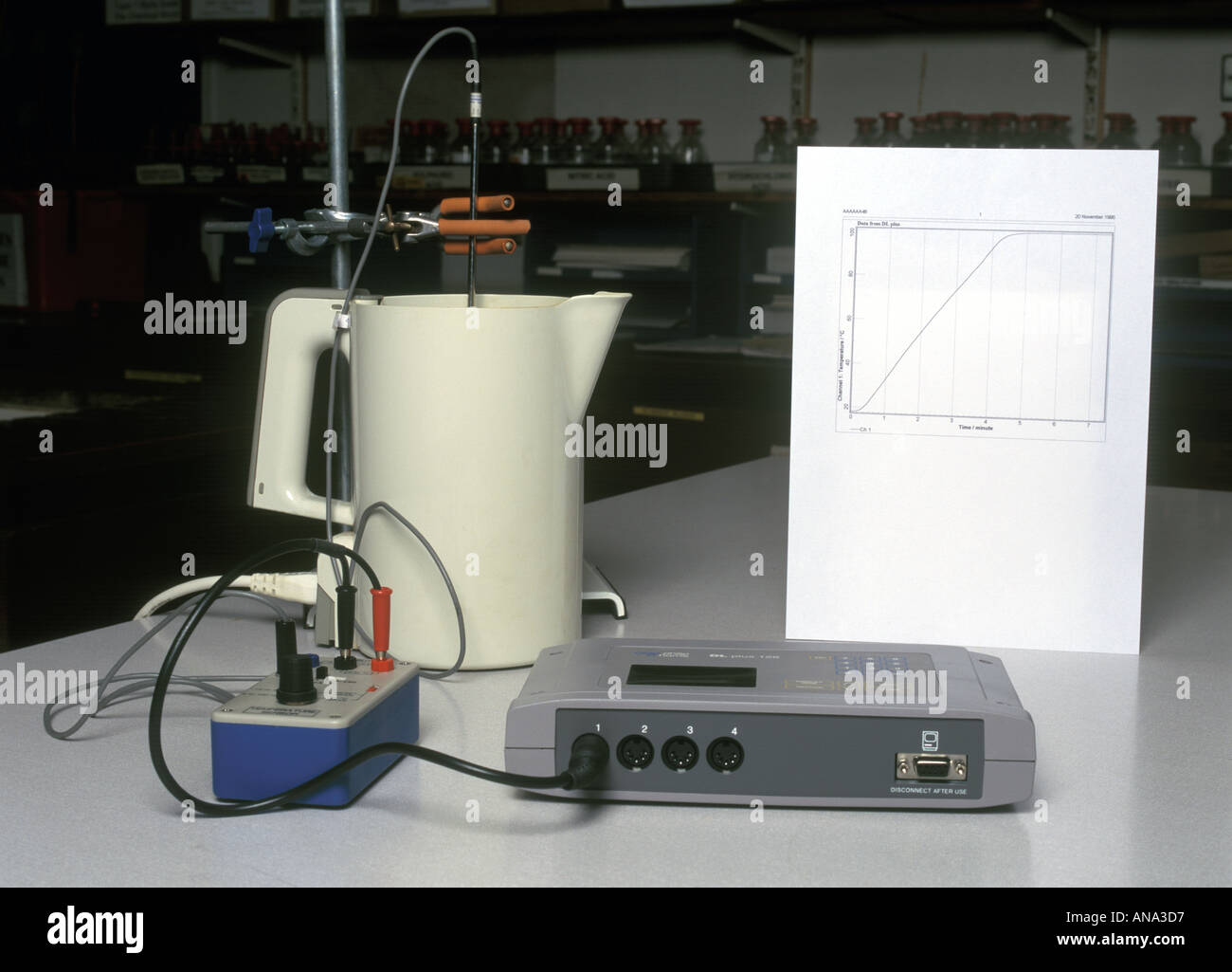 Temperature probe hi-res stock photography and images - Alamy