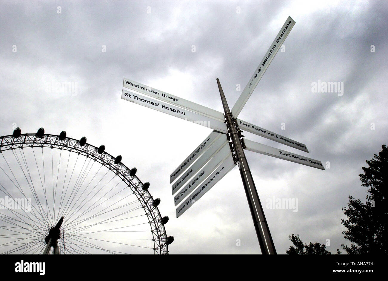 Sign post and London eye taken from the south bank of the Thames London ...