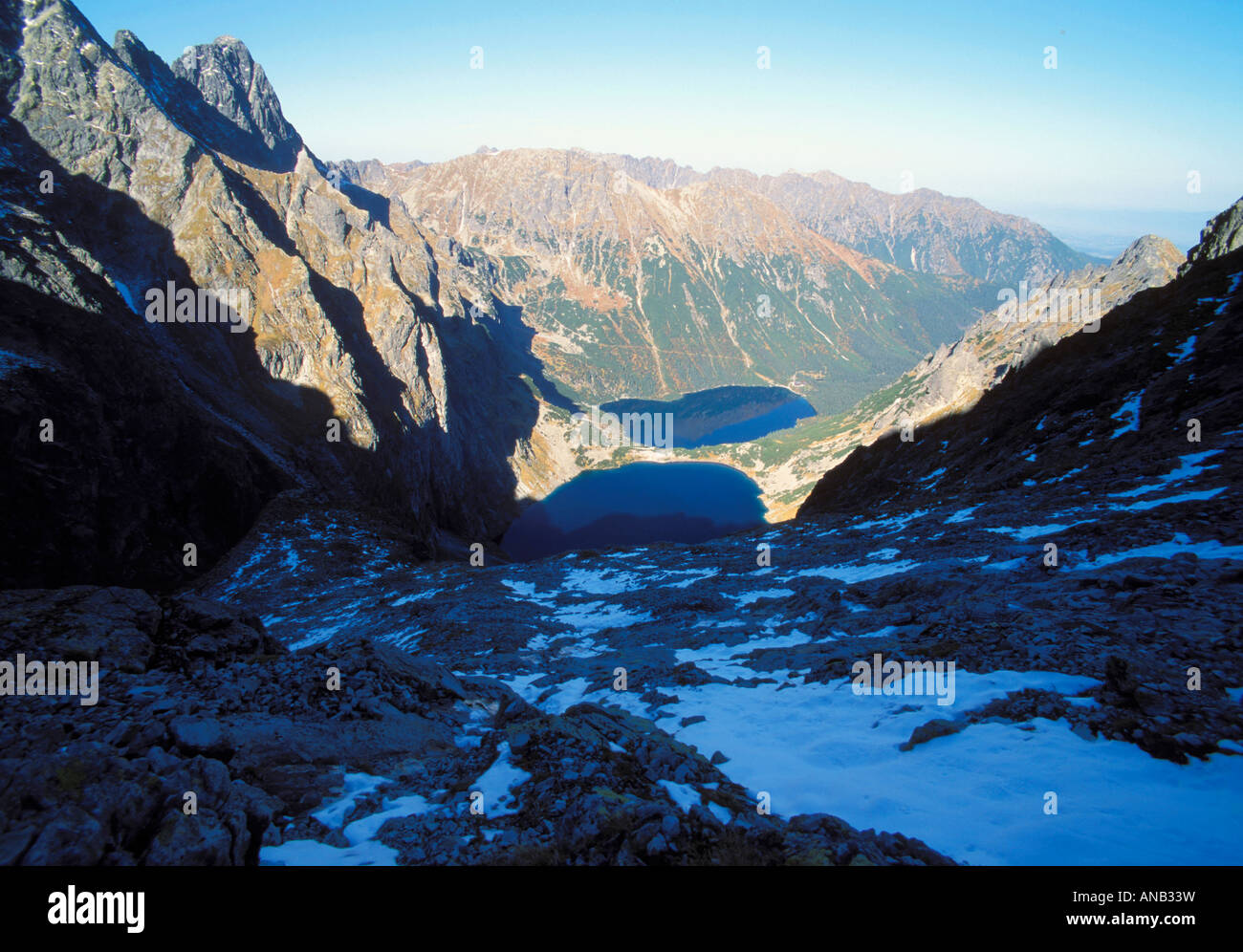 Lakes in High Tatras Mt of Poland Stock Photo - Alamy