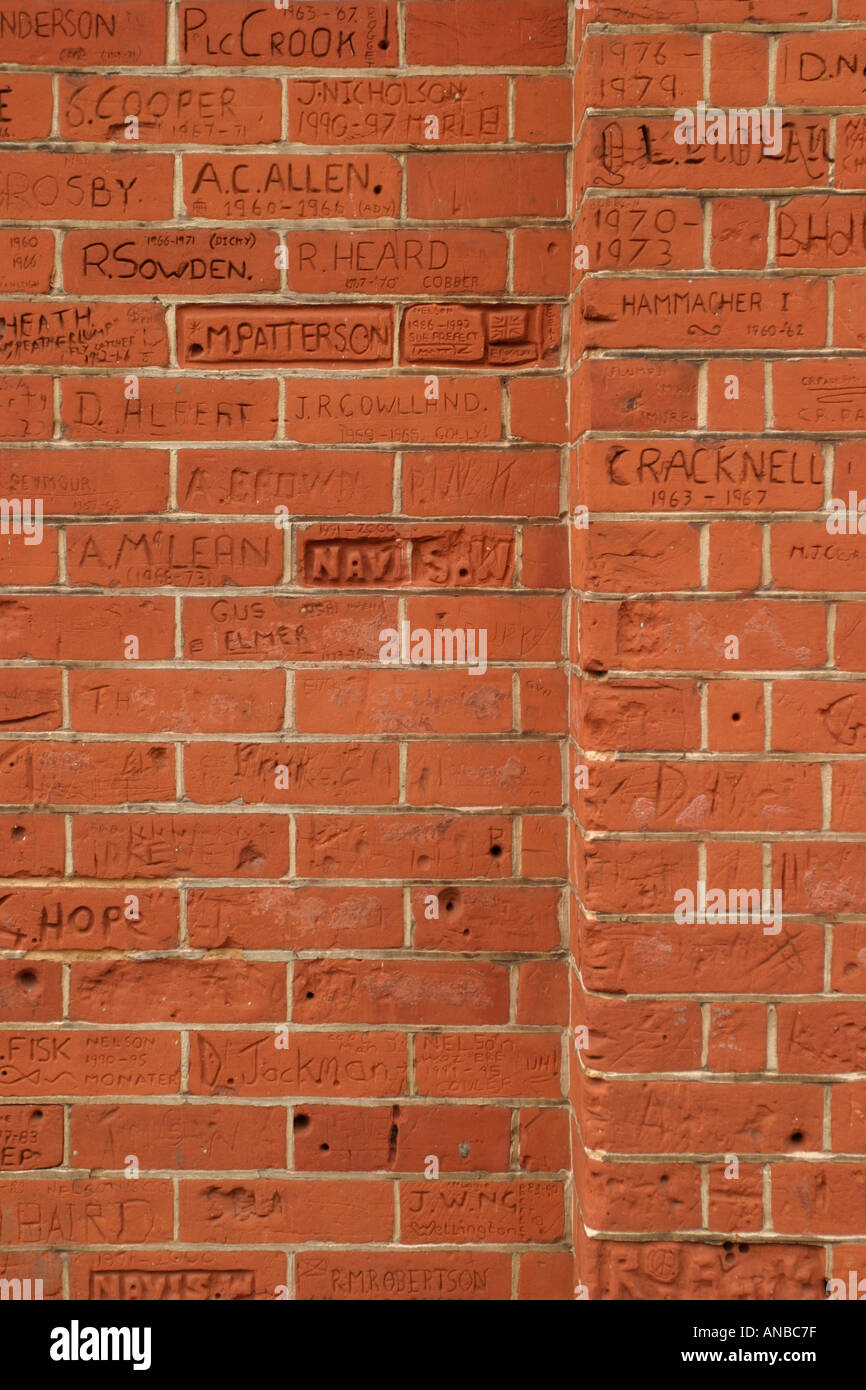 Pupil Names High Resolution Stock Photography and Images - Alamy