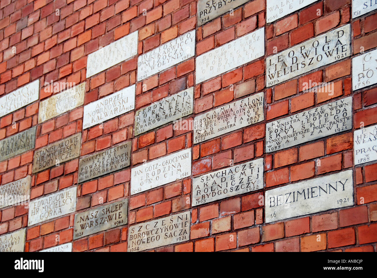 Jewish names in Commemorative brick wall in the Wawel castle, Krakow ...