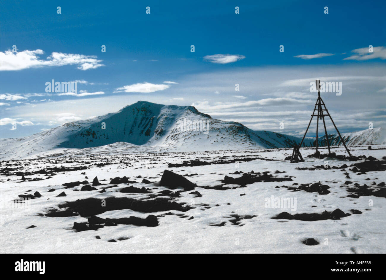 Geographical pointer near the highest peak of the Ural mountains the ...