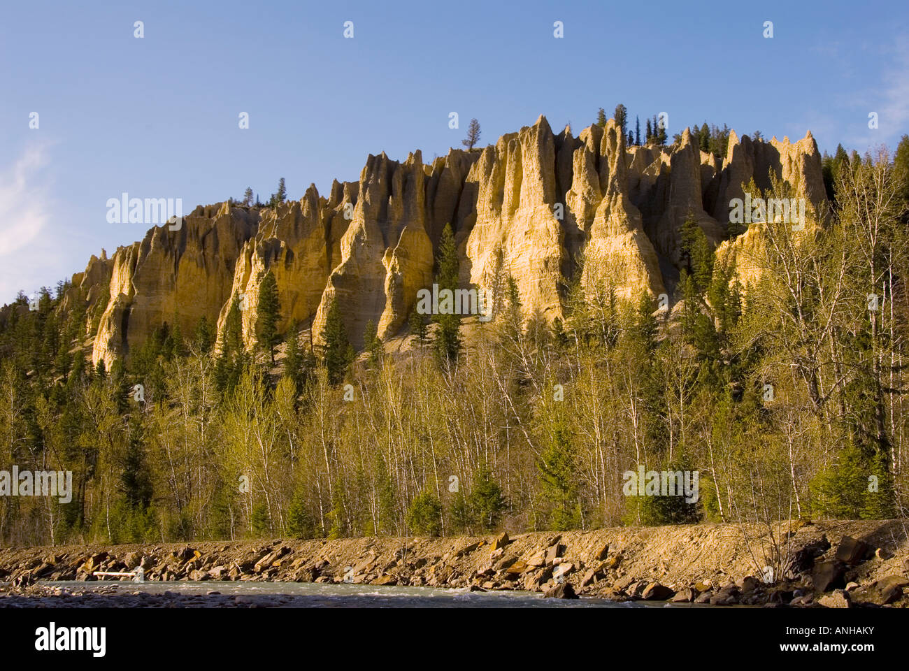 Dutch Creek Hoodoos, Fairmont Hotsprings, British Columbia, Canada ...