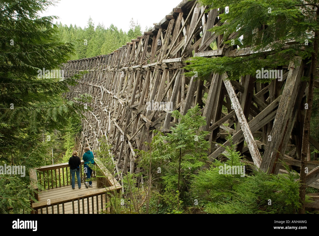 Two trestles hi-res stock photography and images - Alamy