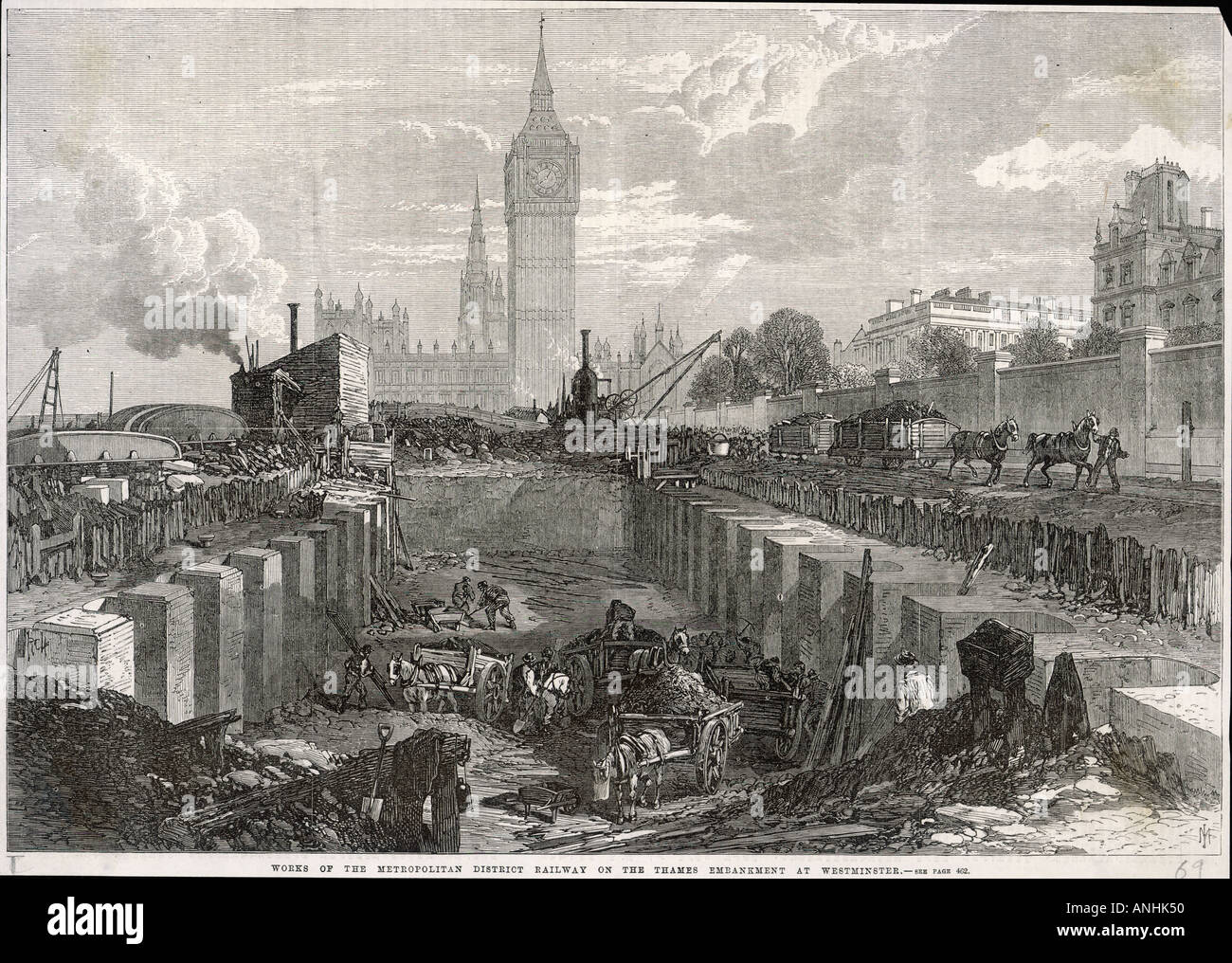 Railway embankment construction hi-res stock photography and images - Alamy