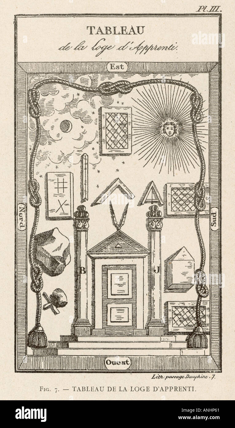 Freemasons lodge hi-res stock photography and images - Alamy