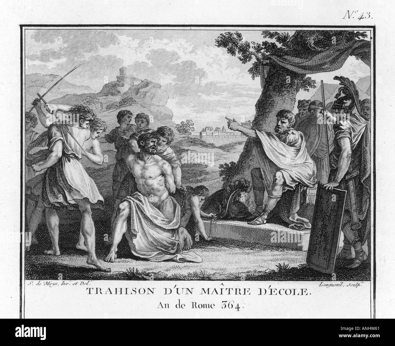 Year 7 Ancient Rome Unit Study