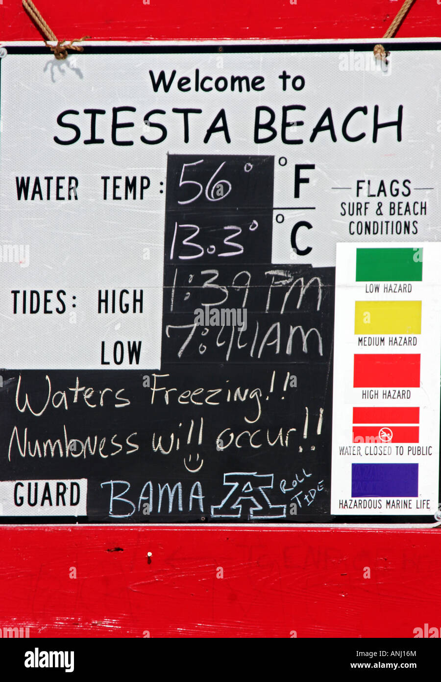 Close-up of board displaying tide and weather information at Siesta ...